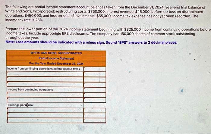 SOLVED: The following are partial income statement account balances ...