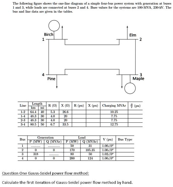 the following figure shows the one line diagram of a simple four bus ...
