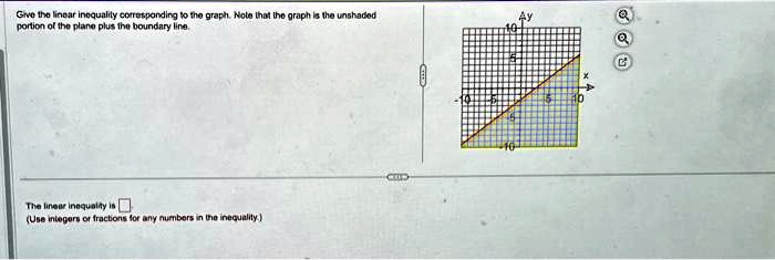 SOLVED: The linear inequality is "x is less than or equal to 5."