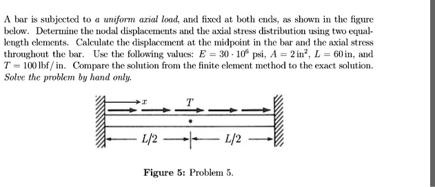 SOLVED: A bar is subjected to a uniform axial load and fixed at both ends, as shown in the ...