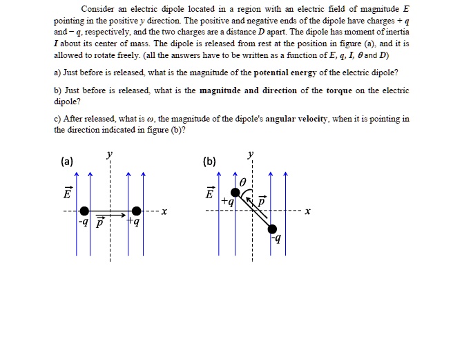 consider a1 electric dipole located in region with lectric field of ...