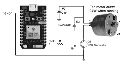 SOLVED: An electrical fan is used to cool electrical components when ...