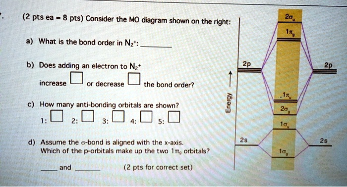 SOLVED: Consider the MO diagram shown on the right: What is the bond ...