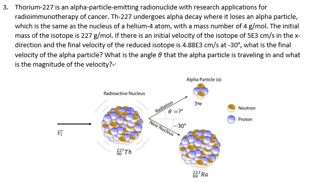 SOLVED: Thorium-227 is an alpha-particle-emitting radionuclide with ...