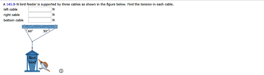 SOLVED: 145.8-N bird feeder is supported by three cables as shown in ...