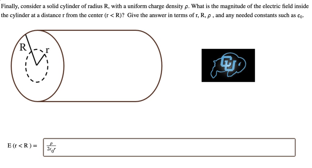 Finally, consider a solid cylinder of radius R, with a uniform charge ...