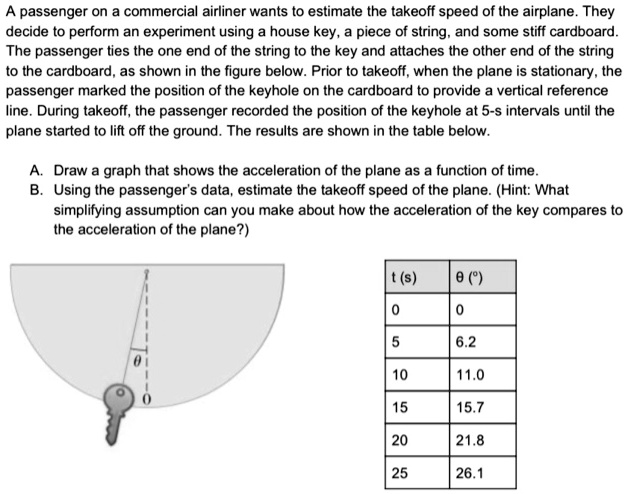 SOLVED: A passenger on a commercial airliner wants to estimate the ...