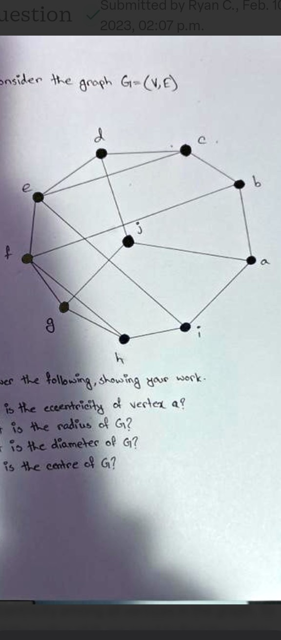 onsiden the graph G=(V, E) ves the following, showing your work. is the ecentricity of vertex a ...