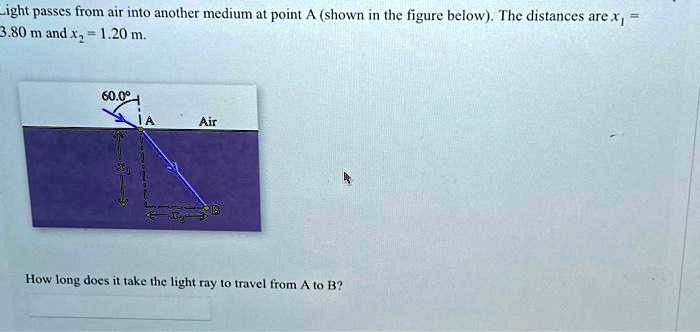 light passes from air into another medium at point a shown in the ...