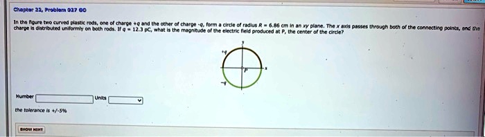 Chapter 22, Problem 027 GO In the figure two curved plastic rods, one ...