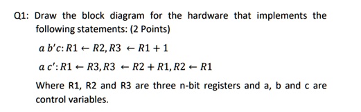 Q1: Draw the block diagram for the hardware that implements the following statements: (2 Points ...