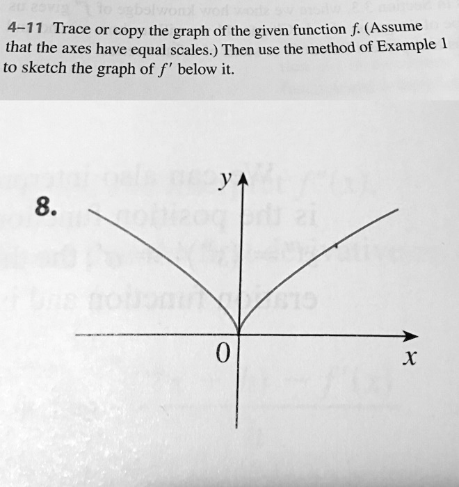 SOLVED: 4-11 Trace or copy the graph of the given function f (Assume ... SOLVED: 4-11 Trace or copy the graph of the given function f (Assume ...