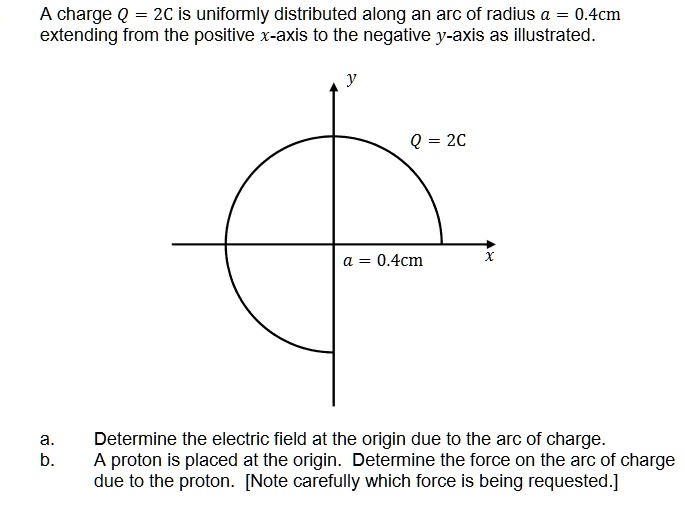 charge q 2c is uniformly distributed along an arc of radius a 04cm ...