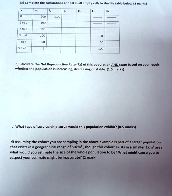 SOLVED:complete the calculations and fill in all empty cells in the life table below (2 marks ...