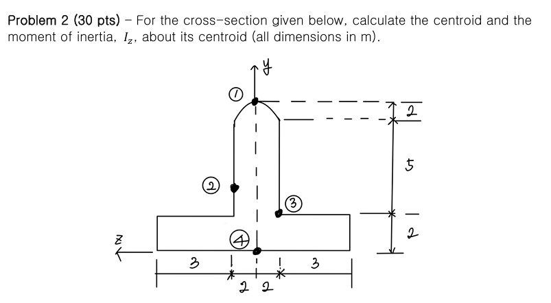 problem 2 30 pts for the cross section given below calculate the centroid and the moment of ...