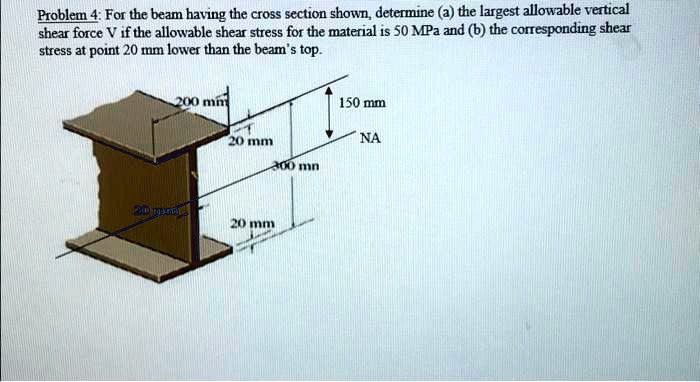 broblem 4 for the beam having the cross section shown determine a the ...