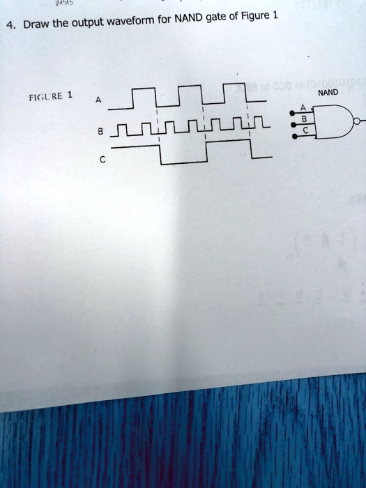 Solved Draw The Output Waveform For The Nand Gate Of Figure 1 4818