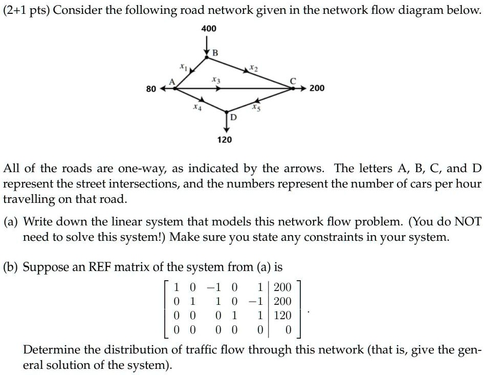 21 pts consider the following road network given in the network flow diagram below 400 80 200 ...