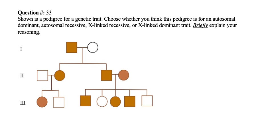 question 33 shown is a pedigree for a genetic trait choose whether you ...