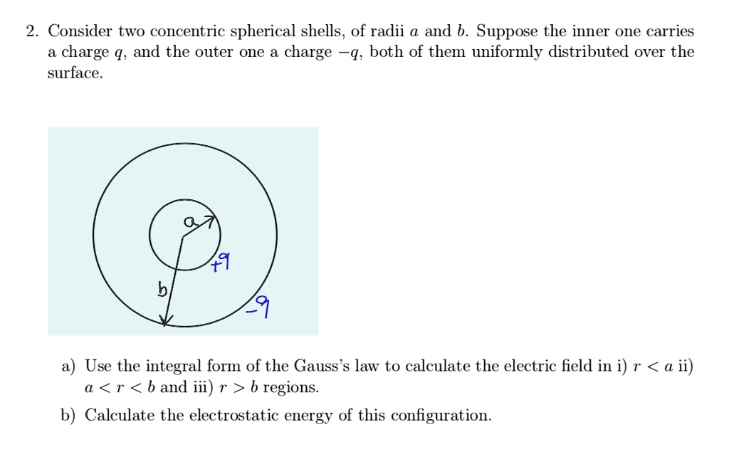 SOLVED: 2 Consider two concentric spherical shells; of radii a and b. Suppose the inner one ...