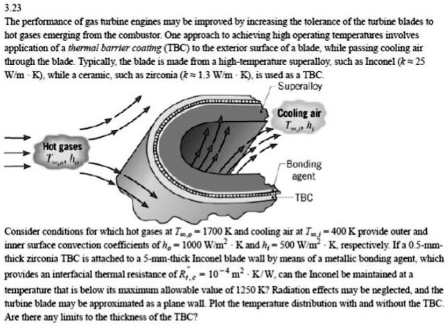 SOLVED: 3.23 The performance of gas turbine engines may be improved by ...