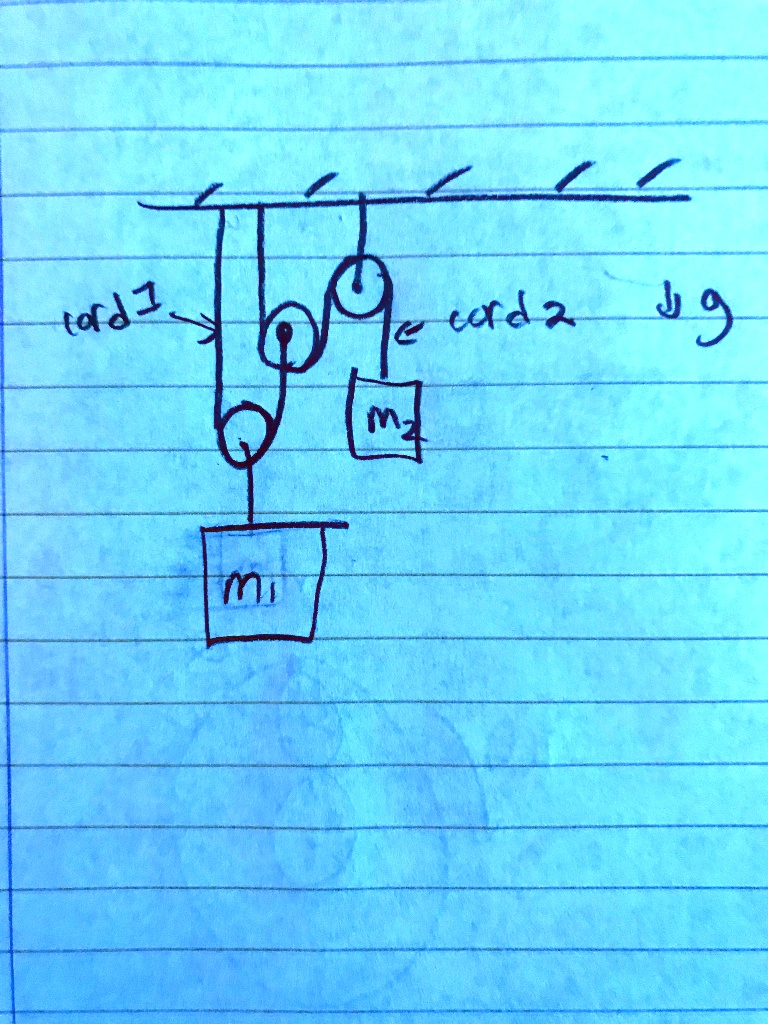 SOLVED: Determine the tension in cords 1 and 2, and the acceleration of ...
