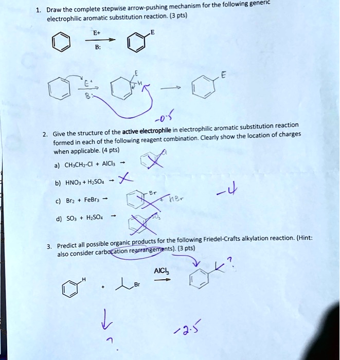 draw the complete stepwise arrow pushing mechanism for the following generic electrophilic ...
