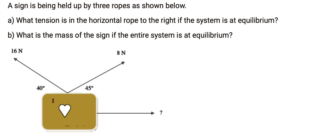SOLVED: sign is being held up by three ropes as shown below: What ...