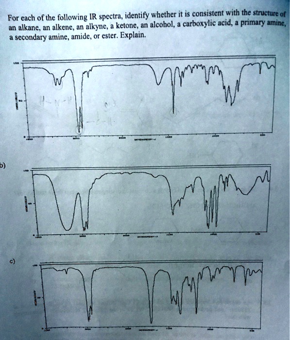 SOLVED: For each of the following IR spectra, identify whether it is ...