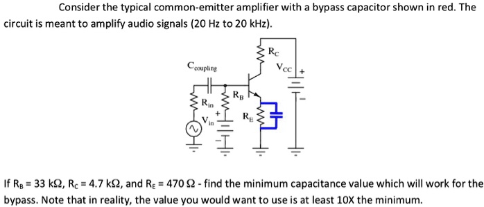 Consider the typical common-emitter amplifier with a bypass capacitor shown in red. The circuit ...