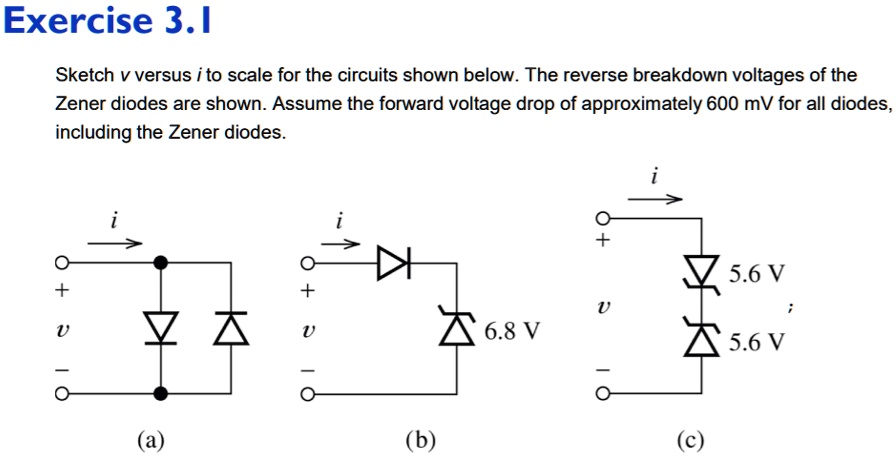 SOLVED: Exercise 3.I Sketch v versus i to scale for the circuits shown below. The reverse ...