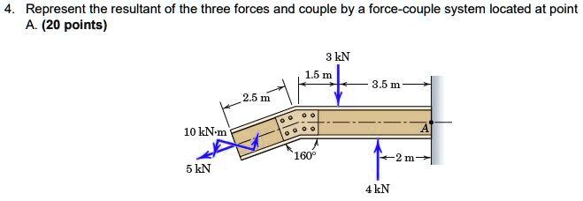 Represent the resultant of the three forces and couple by force-couple ...