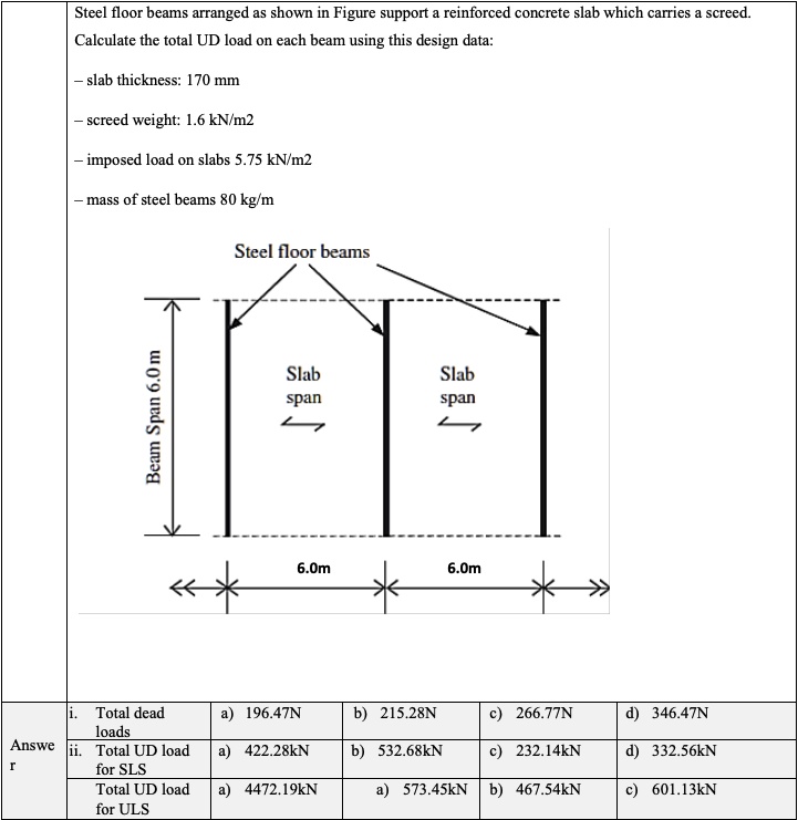 SOLVED: 'Steel floor beams arranged as shown in Figure support a ...