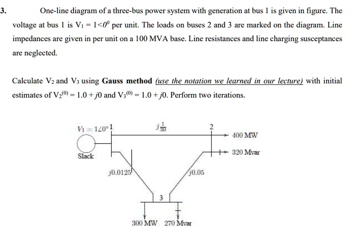 Get Answer 3 One Line Diagram Of A Three Bus Power System With Generation At Bus 1 Is Given