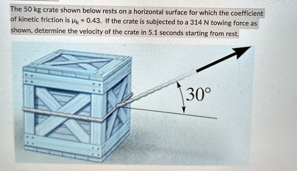 the 50 kg crate shown below rests on a horizontal surface for which the coefficient of kinetic ...