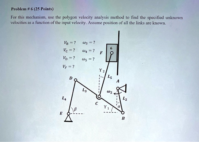 SOLVED: Problem #6(25 Points For this mechanism, use the polygon velocity analysis method to ...