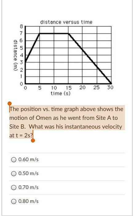 distance versus time 8 7 6 5 4 3 2 1 0 0 5 10 15 20 25 30 distance (m) time (s) The position vs ...