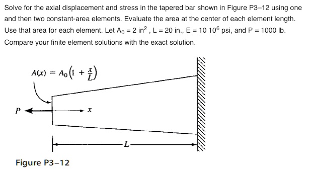 SOLVED: Solve for the axial displacement and stress in the tapered bar ...