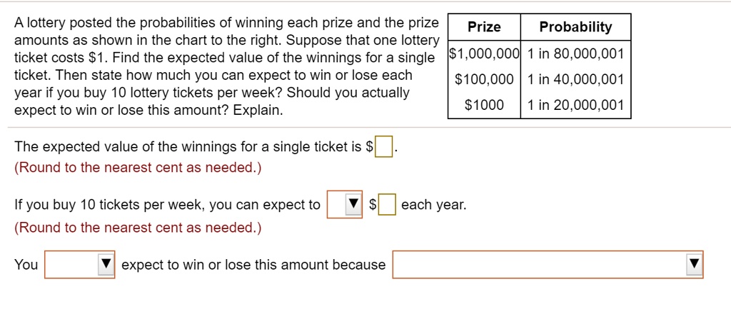 lottery posted the probabilities of winning each prize and the prize ...