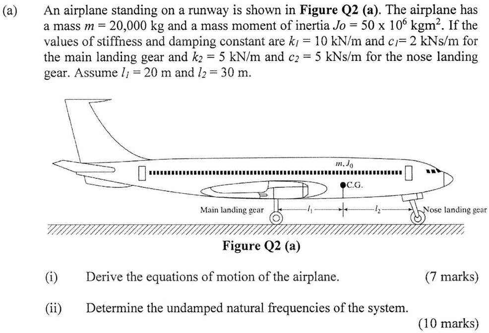 SOLVED: An airplane standing on a runway is shown in Figure Q2 (a). The ...
