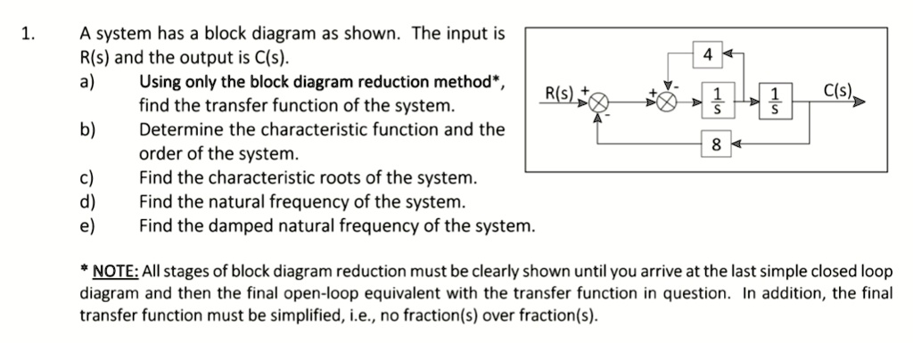SOLVED: For a Mechanical Engineering System Dynamics class 1. A system ...