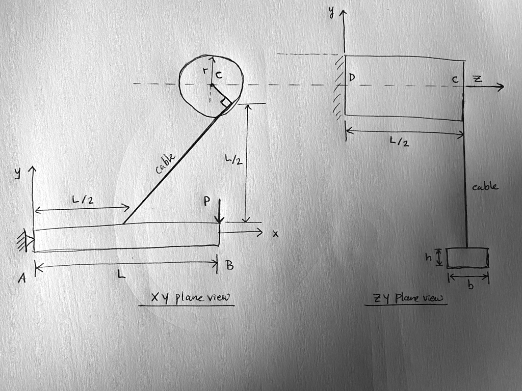 SOLVED: "The beam AB shown in Figure 4 has a rectangular cross-section ...