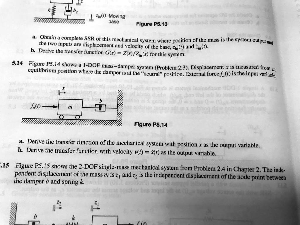 SOLVED: Texts: 5.14 part a and b Zin(t) Moving base Figure P5.13 b ...