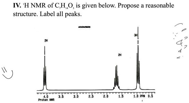 SOLVED: IV 'H NMR of CH,O,is given below. Propose a reasonable ... SOLVED: IV 'H NMR of CH,O,is given below. Propose a reasonable ...