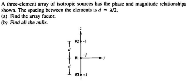 [GET ANSWER] A three-element array of isotropic sources has the phase and magnitude ...