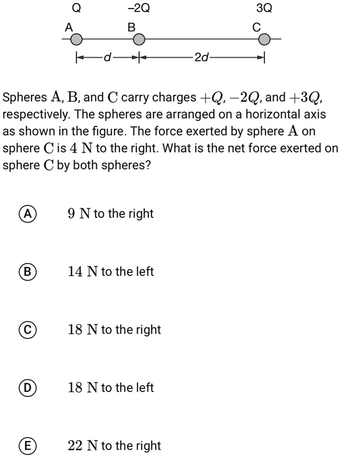 Q -2Q A B 3Q C d 2d Spheres A, B, and C carry charges +Q, -2Q, and +3Q, respectively. The ...