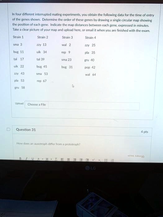 SOLVED: four different interrupted mating experiments, vou obtain the following data for the ...