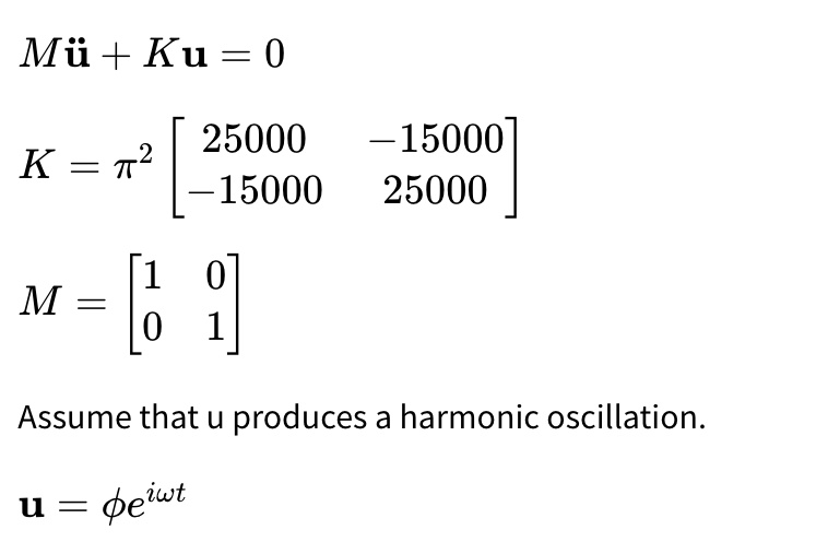 Mü + Ku = 0 K = π^2 M = Assume that u produces a harmonic oscillation ...