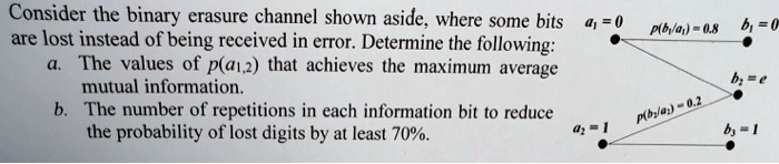 SOLVED: Consider the binary erasure channel shown below, where some bits a = p(b/a) = 0.8 b ...