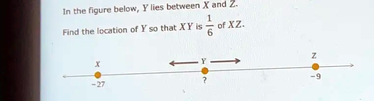 SOLVED: In the figure below; Y lies between X and Z location of Y so that XY is of XZ. Find the